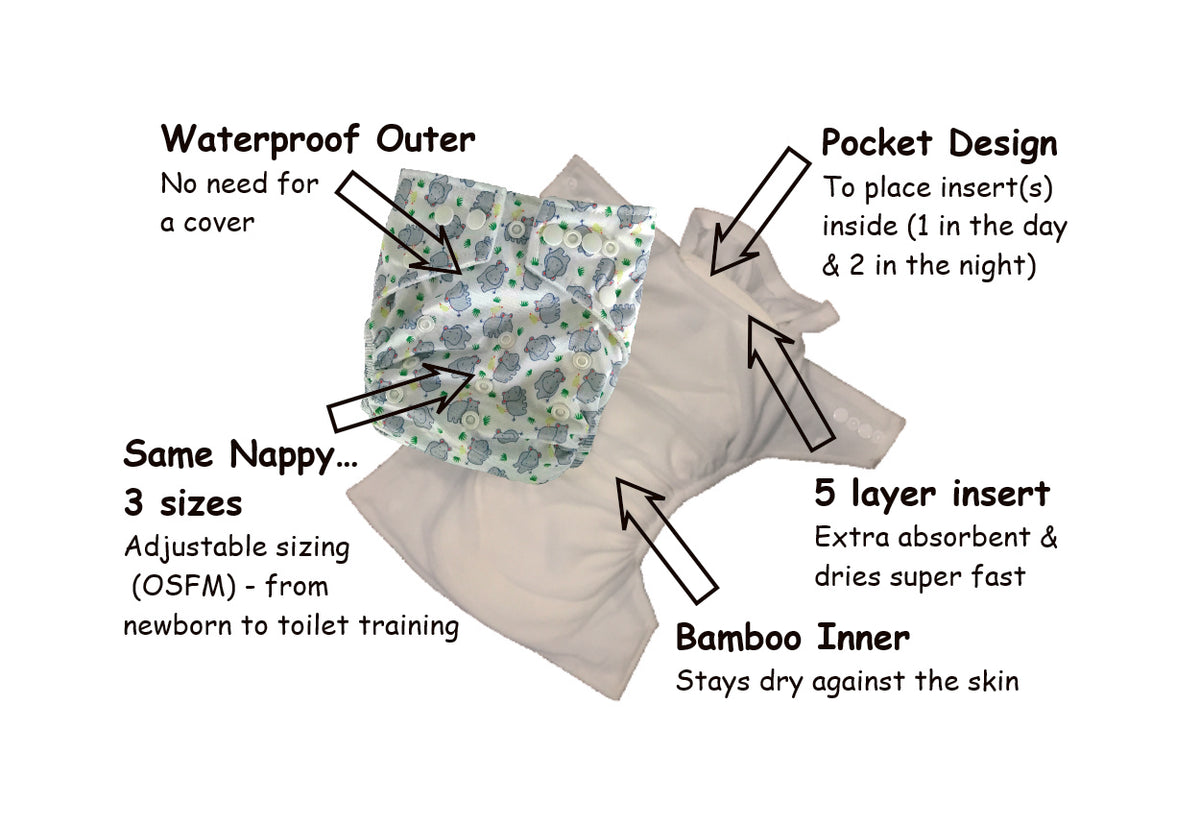 Modern Cloth Nappies Australia|Newborn Reusable Nappies|Hippybottomus